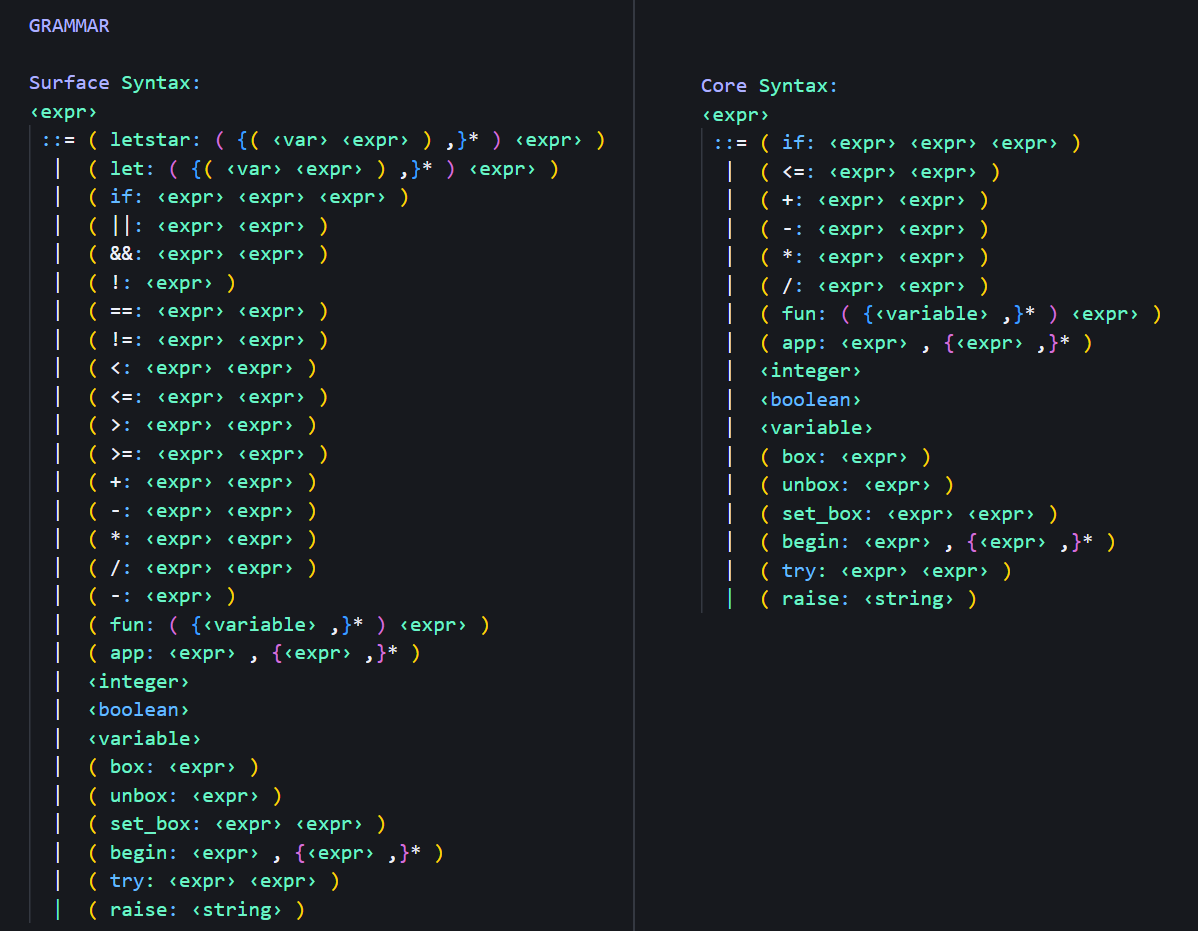Austin C | Portfolio