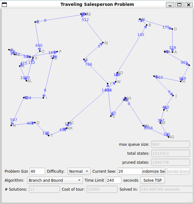 Austin C | Portfolio